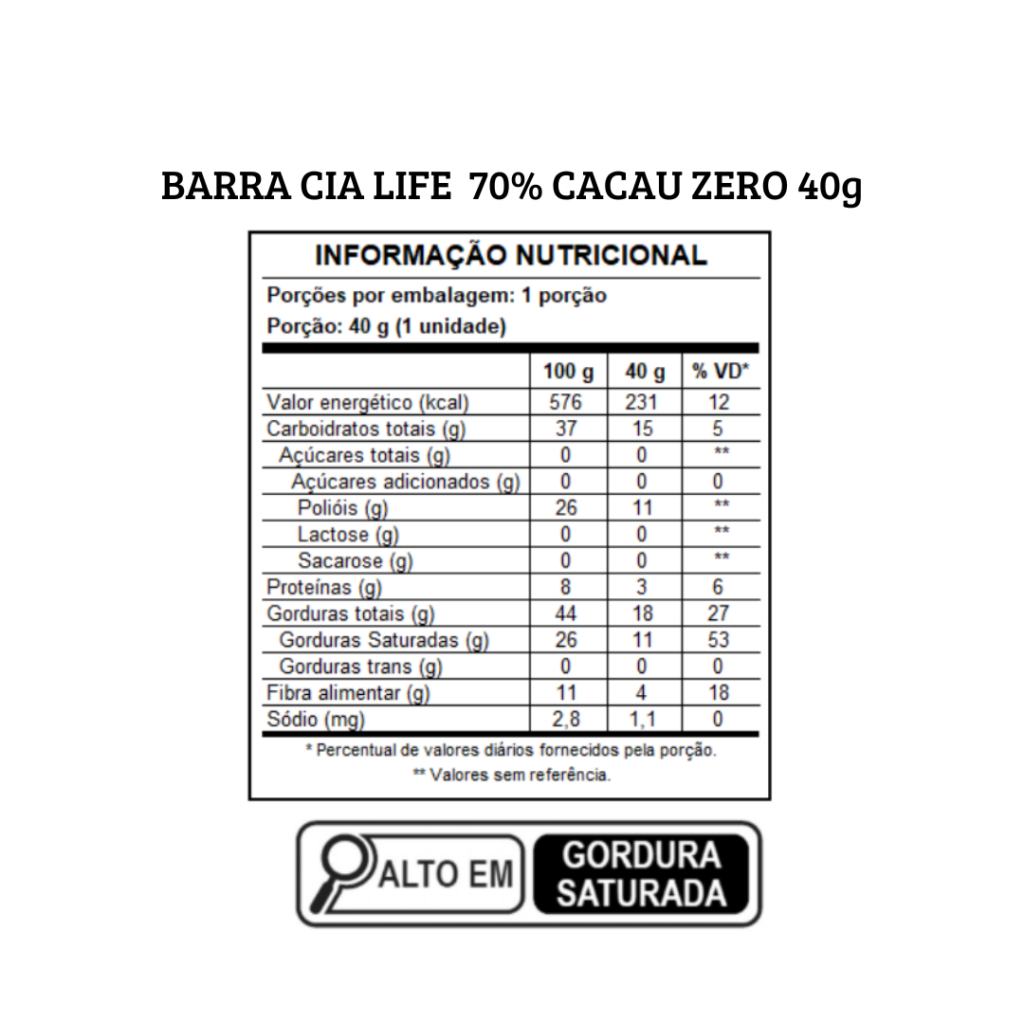Barra de chocolate zero ao leite Cia Life 25g - Cia do Cacau